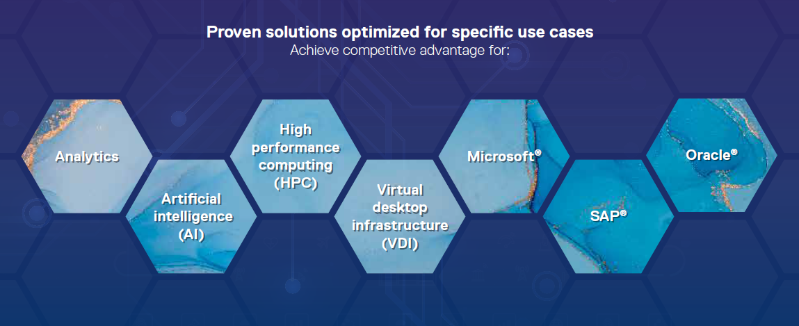 Accelerate IT Modernization and Achieve Competitive Success - n2grate